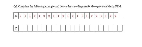Solved Finite State Machines Sequence Detector Chegg