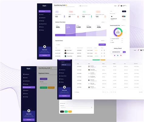 Visitor Management Dashboard Uiux Behance