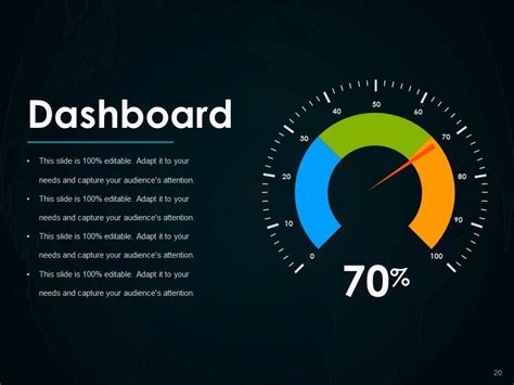 Geographical Coverage Powerpoint Presentation Slides Powerpoint