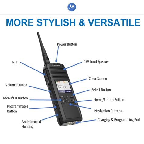 License Free Motorola Dtr700 Digital Two Way Radio For Business Has