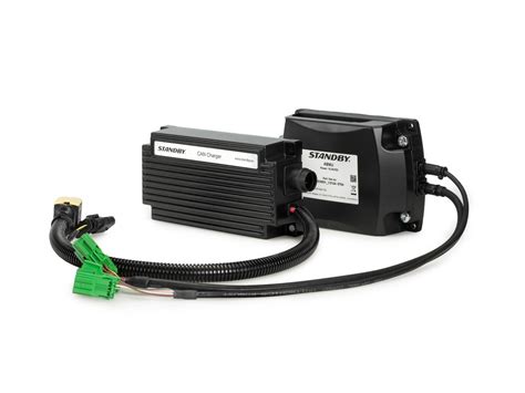 Control Systems Battery Management System BMS Global Market