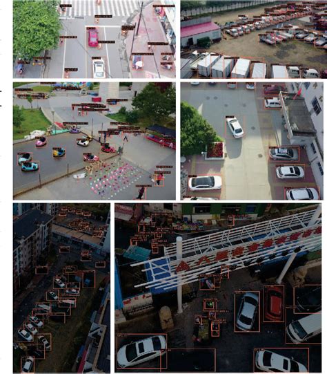 Figure From Horizontal Feature Pyramid Network For Object Detection In UAV Images Semantic