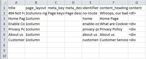 Magento Import Export CMS Migration Extension BSS Commerce