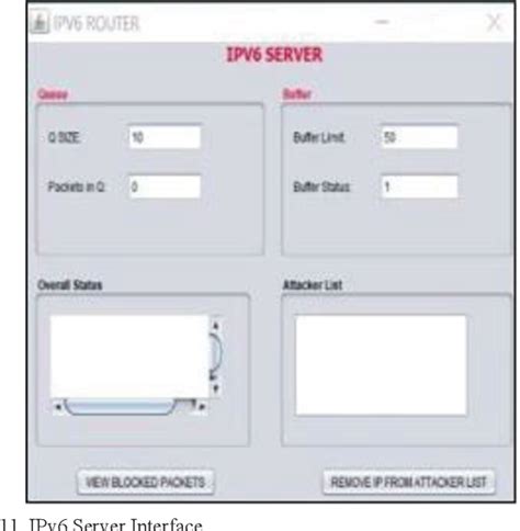 figure 11 from security detection module of ipv6 network semantic scholar