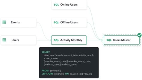 Query Model Holistics Docs 4 0