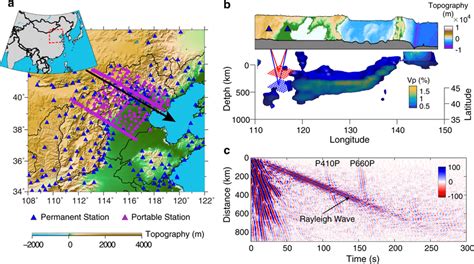 Station Map Imaging Region And Ambient Noise Cross Correlations A