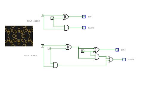 circuitverse project 1