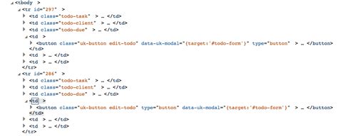 Javascript Cannot Select Table Row Id Using Jquery After Ajax Update