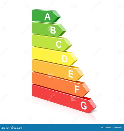 Energy Classification Symbol Stock Vector Illustration Of Rating