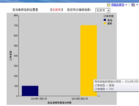通过page页面与portlet的结合实现报表的局部刷新 kingstudy 博客园