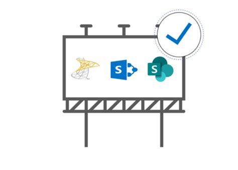 Best Practice Sharepoint Server Antivirus Exclusions Adam Lichtenberg