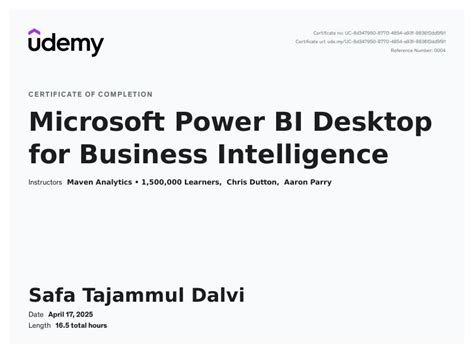 Powerbi Dataanalytics Businessintelligence Professionaldevelopment Safa Dalvi