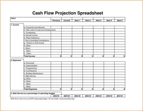 The Cash Flow Projection Spreadsheet Is An Excellent Way To Help Students Learn How To Use