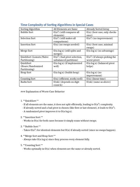 Sortingalgorithmscomplexity Pdf