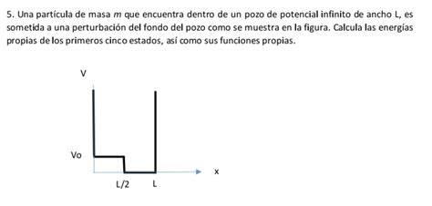 Solved 5 ﻿a Particle Of Mass M Located Inside An Infinite