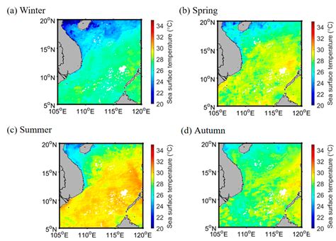 A Daily High Resolution Sea Surface Temperature Reconstruction Using An I Dincae And Dnn Model