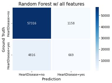 Github Eunchando Ai X Deeplearning