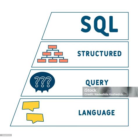 Sql Structured Query Language Acronym Stock Illustration Download