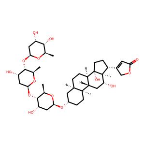 Digoxin Uses Brand Names Mechanism Of Action