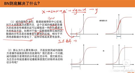 Pytorch框架与经典卷积神经网络学习day6resnet原理与实战pytorch框架与经典卷积神经网络与实战课件与源码 炮哥 Csdn博客