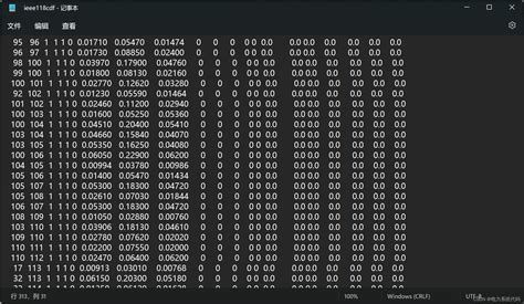 电气数据 ieee118（含风能太阳能） csdn博客