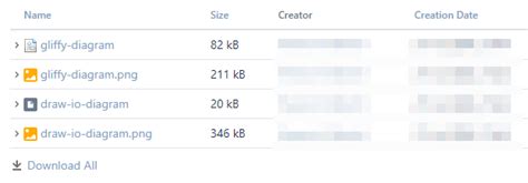 Migrating Gliffy And Draw Io Macros To SharePoint Online Migrate Confluence To SharePoint Now
