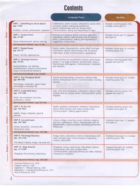 upstream advanced pdf
