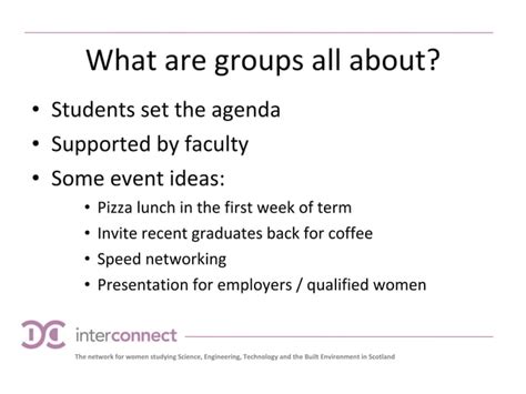 Interconnect Intro Presentation Ppt