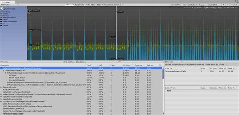 Asyncgpureadbackrequestgetdata So Slow Unity Engine Unity Discussions