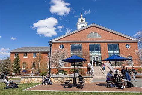 Impact Of Federal Guidances On Bentley University Bentley University