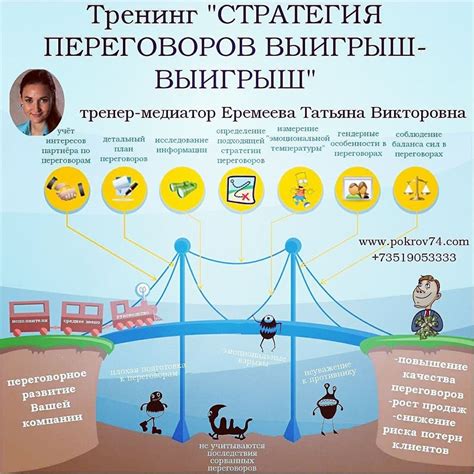 Теленеделя Крым теленеделя звезды Дженнифер Энистон хрупкое счастье терпеливой женщины На