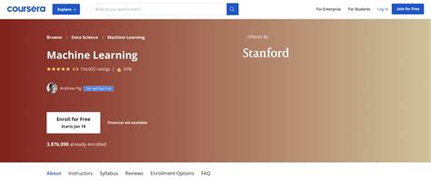 Basics Of Object Detection Part Dev Community