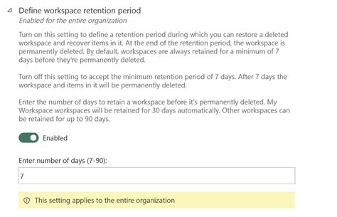 Workspace Retention Period Impact In Fabric And Po Microsoft