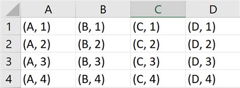 List Comprehensions PC Python