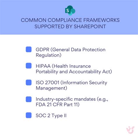 Sharepoint Extranet Benefits Technical Setup And Examples
