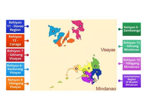 Mga Pulo Sa Pilipinas Visayas And Mindanao Diagramme étiqueté