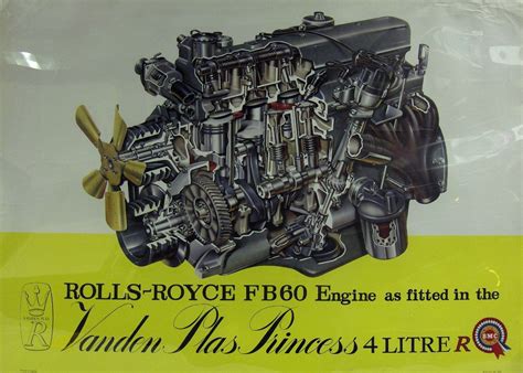 Bonhams Cars A Rolls Royce Fb60 Engine Vanden Plas Poster