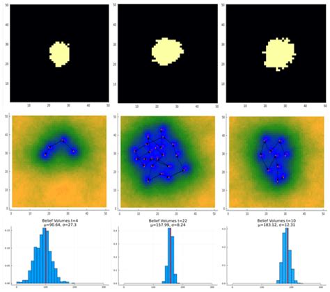 GMD The Intelligent Prospector V Geoscientific Model Development And Prediction By