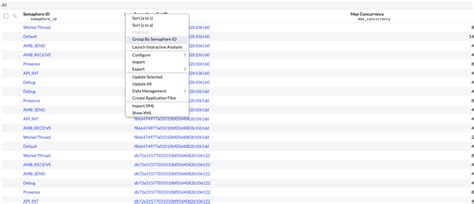 updating semaphores assigned for api int in a servicenow instance own