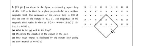 Solved Pts As Shown In The Figure A Conducting Chegg
