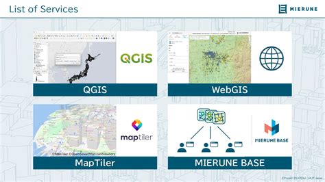 Expanding The Use Of Foss4g Through Qgis Workshops Speaker Deck