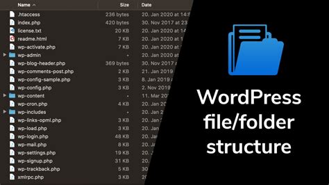 Wordpress Plugin Boilerplate Simple Steps For Setup And Getting