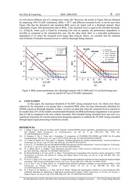 An Identification Of The Tolerable Time Interleaved Analog To Digital Converter Timing Mismatch