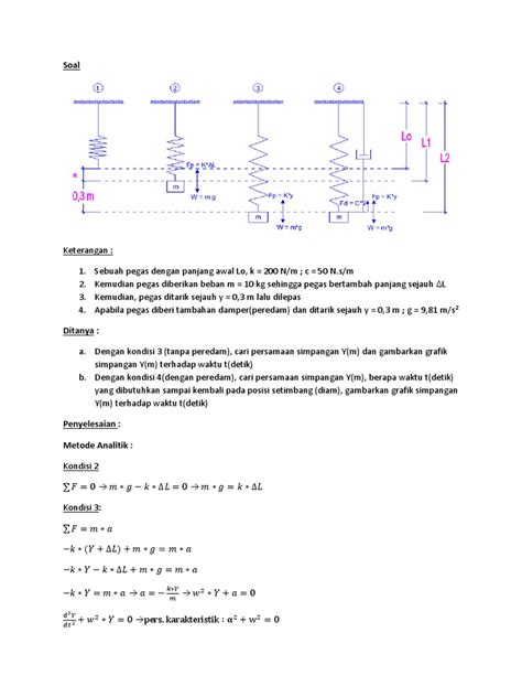 Tugas Uts Metode Numerik Pdf