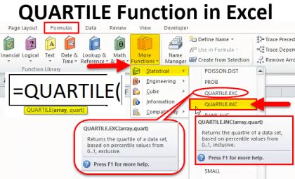 QUARTILE In Excel Formula Examples Use Of QUARTILE Function