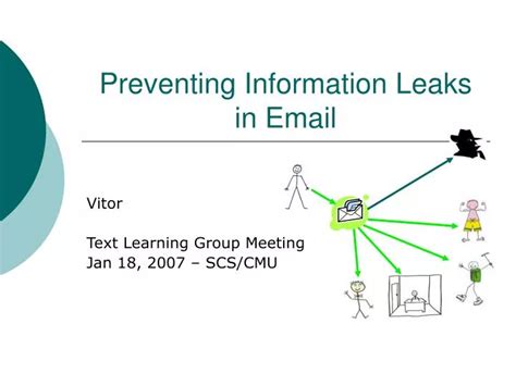 Ppt Preventing Information Leaks In Email Powerpoint Presentation Free Download Id 5089990