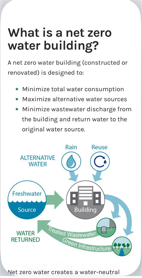 Shashi Kant Kaushik Posted On Linkedin