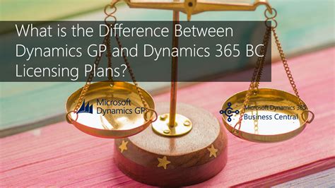 Dynamics 365 Business Central ™ On Linkedin What Is The Difference Between Dynamics Gp And