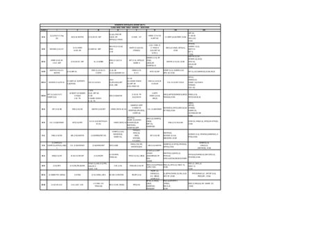 Time Table Classwise 2025 26 Pdf