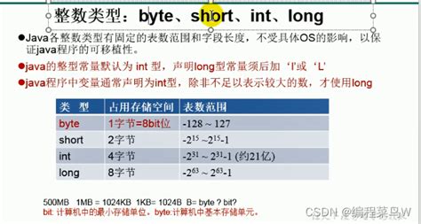 Java关键字与保留字java保留字 Csdn博客